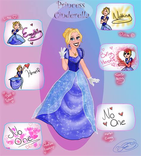 Cinderellamagic Club By Princessugarpie101 On Deviantart