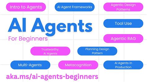 Agentic Framework Deep Dive Series (Part 2): Agno | by Devi | Medium
