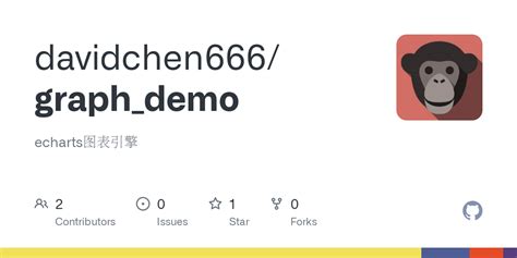 GitHub davidchen graph demo echarts图表引擎