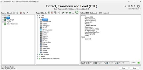 Dataself Analytics 50000 Foot Overview