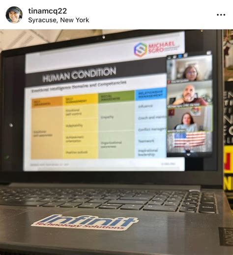 Tina Mcquiston On Linkedin Emotionalintelligence Upstateny Syracuse