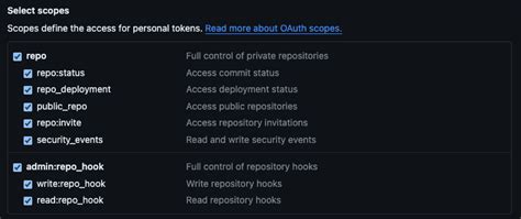 Github Api Easypanel