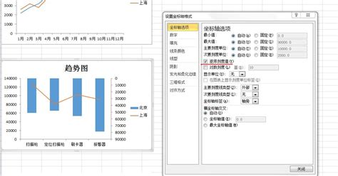 怎么将excel图表其中一个系列上下倒置 ZOL问答