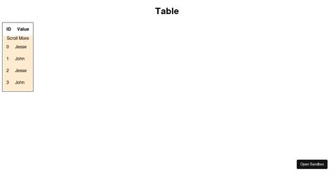 Infinite Scroll Table Codesandbox