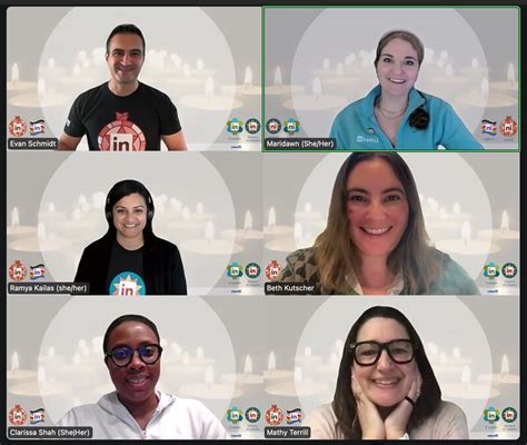 Ramya K On Linkedin Holocaustremembranceday Preservinghistory Redefiningyou Wisdom…