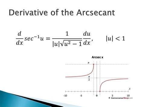 Derivatives Of Inverse Trig Functions Ppt Download