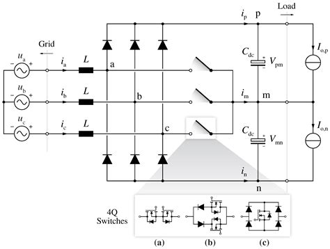 Three Level Unidirectional Rectifiers Under Non Unity Power Factor Operation And Unbalanced
