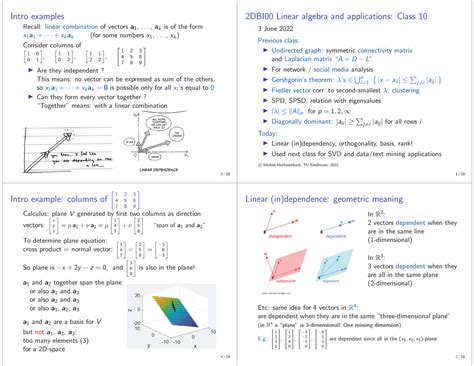 Orthogonality Basis Rank 2DBI00 Linear Algebra And Applications Class 10 3 June 2022