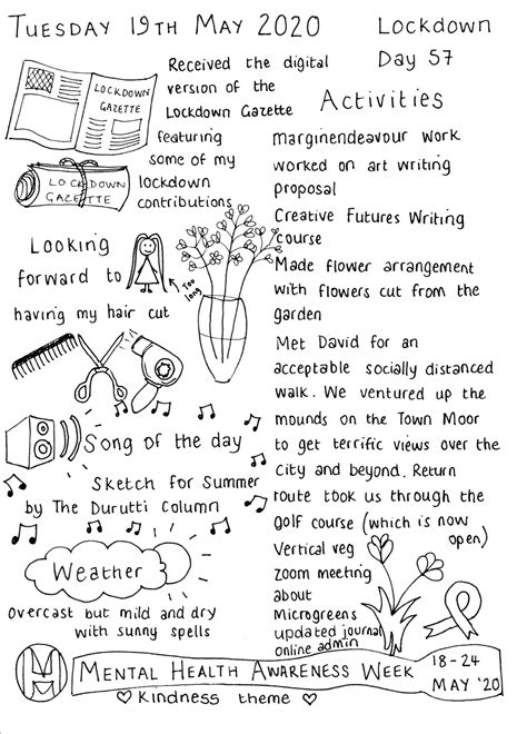 Home Time With Helen Shaddock New Writing North