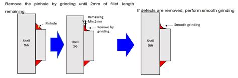 Weld Appearance Rectification Procedure Method Statement For Vessel Towers