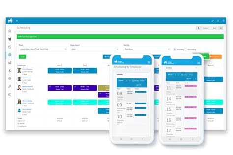 Employee Scheduling Workforce Tna