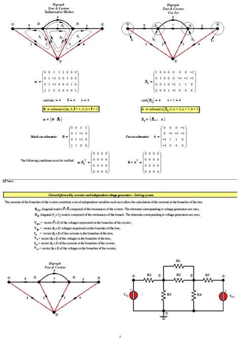 Thevenins Equivalent Using Kcl Circuit Analysis Electrical
