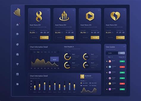 premium vector infographic nft dashboard uiux design with graphs