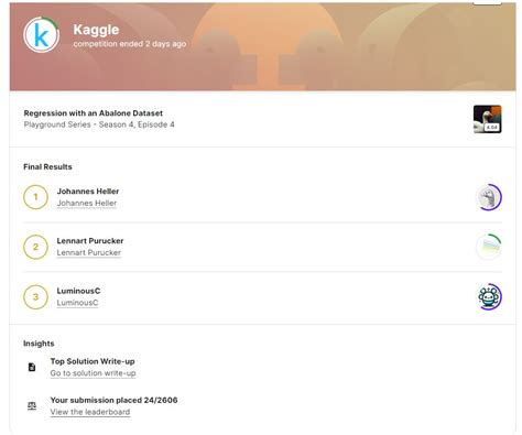 kaggle tarafından düzenlenen regression with an abalone dataset yarışmasında 2606 takım arasında