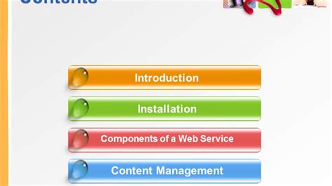 Ibm Websphere Portal Server Training Ibm Websphere Portal Video