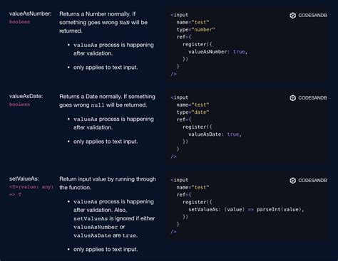`setvalueas` doesn t work for checkboxes and radio inputs · issue 4201
