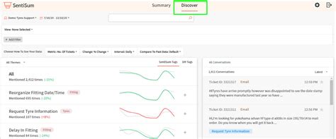 Top 11 Best Sentiment Analysis Tools To Monitor Your Communications [2025] Ringover
