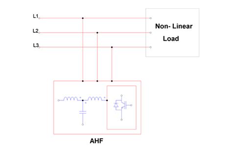 Amtech Active Harmonic Filter Manufacturer Supplier In India