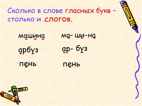 Деление слов на слоги Перенос слов презентация онлайн