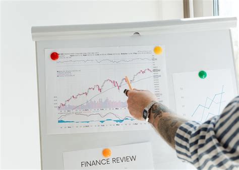 Best Uk Forex Trading Platform Start Trading Online Today