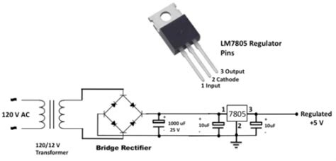 Regulated Power Supply For Embedded Systems Embedded Lab