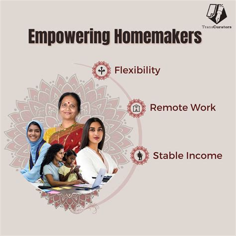 Divya Shukla Posted On Linkedin