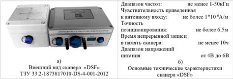 Рисунок 2. Внешний вид сканера«DSF» и основные технические ...