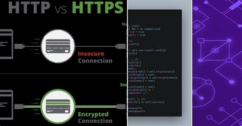 List Algorithm Curated By Venkatesh Krishnamurthy Medium