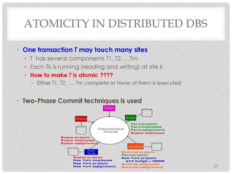 Distributed Databases Ppt Download