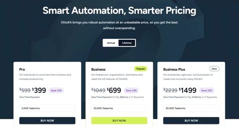 Ottokit Review July 2025 Updated Features Benefits And Honest