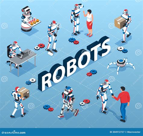 Robots Isometric Cartoon Flowchart Template Stock Illustration Illustration Of Artificial