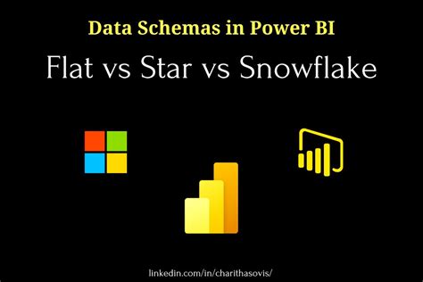 Charitha Sovis On Linkedin Schema Snowflake Snowflakeschema Powerbi Microsoftpowerbi…