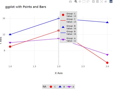 Plotly Geom Point Geom Line Tooltip Compare Tidyverse Posit Community