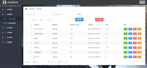GitHub SimpleGraduationProjects CinemaMovieTicketSalesManagementSystem 影院电影售票管理系统 毕业设计