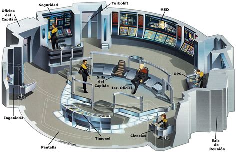 Sovereign Class Starship Bridge