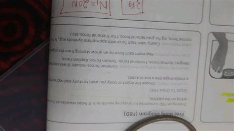 Free Body Diagram Fbd Drawing An Fbd Is Essential For Analyzing Equilib