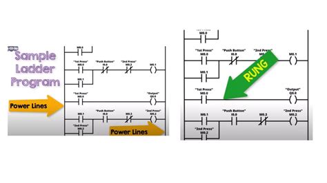 mechatronics programmable logic controllers pdf
