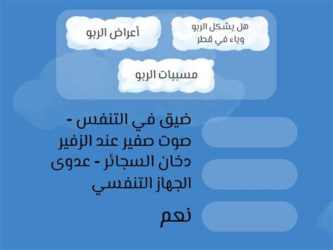 حدد كل من أسباب وأعراض الربو Match Up