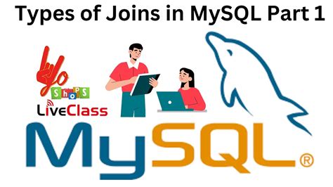 Types Of Joins In Mysql Part 1 Youtube