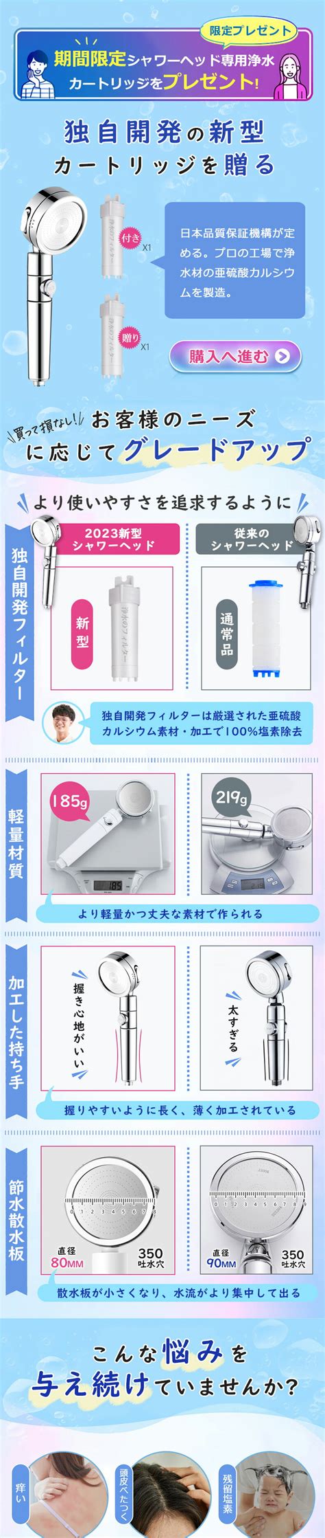 【楽天市場】★期間限定価格74offで2780円★正規品保証 シャワーヘッド 節水 塩素除去 ミスト 水圧 強い フィルター 保湿