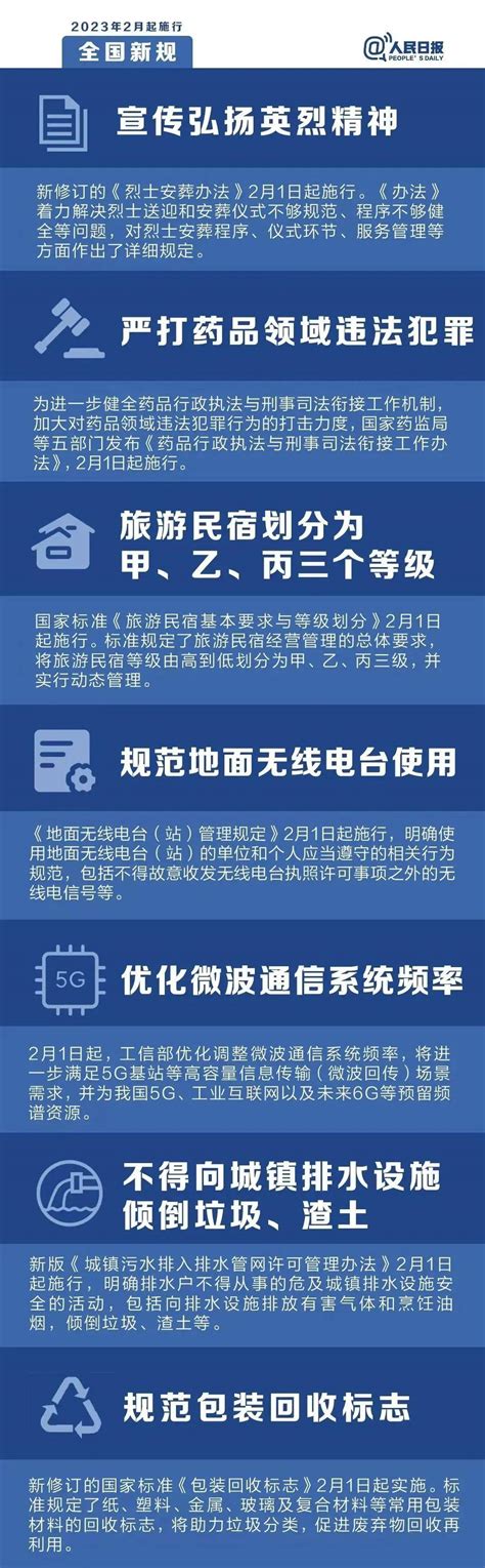 明天起，这些新规将影响你的生活刘慧芳校对薛江凌
