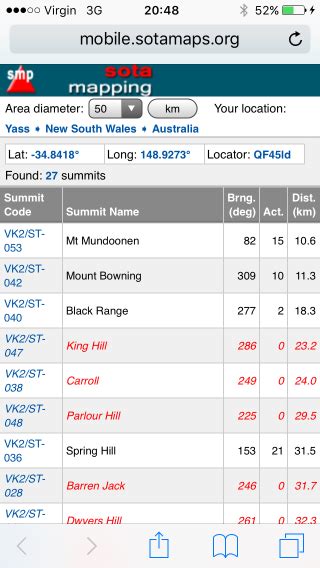 Mapping Feature Question Suggestion Page 2 Online Resources Sota Reflector