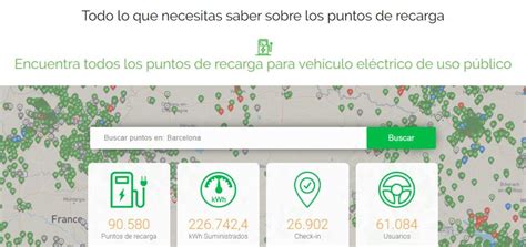 Apps para Buscar Puntos de Recarga Públicos Lovesharing