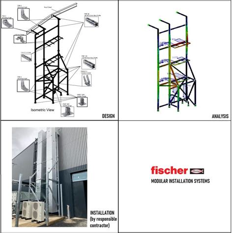 Fuat TopgÜl On Linkedin All In One System Solution With Fischer