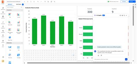 What Is Ai Analytics Why It Matters And 4 Use Cases Bold Bi