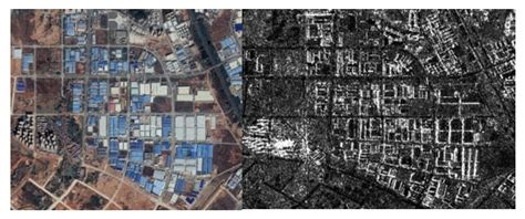 Remote Sensing Free Full Text A Rotation Invariant Optical And Sar