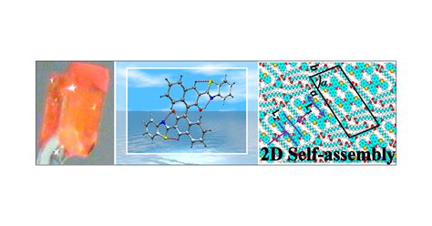 Synthesis And Molecular Structures Of Binol Complexes An Stm Investigation Of 2d Self Assembly