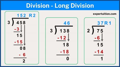 Division Strategies For Grade 4 And Grade 5 Expertuition