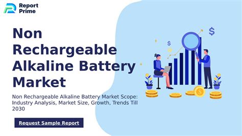 Global Non Rechargeable Alkaline Battery Market Cagr By ReportPrime Issuu