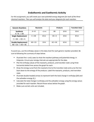 Trinity Lab Report Submission Document Fall 2024 CHEM 2203 Fall 2024